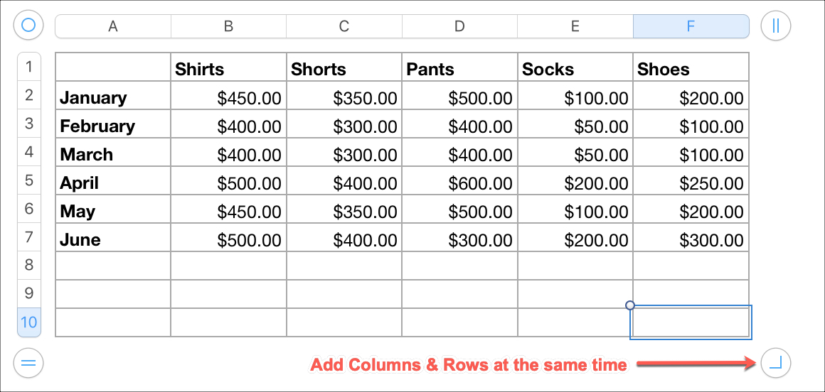 C Program To Print Same Numbers In Square Rows And Columns Vrogue