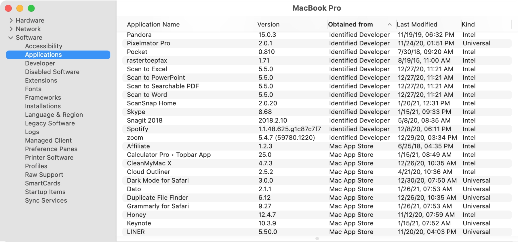 How To See Save And Print A List Of Installed Apps On Mac Mid