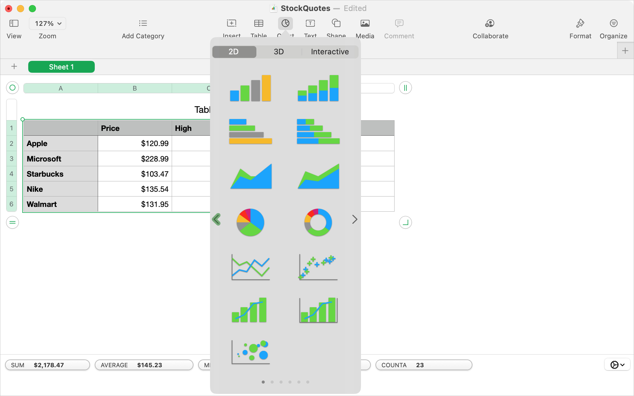 How To Insert Format And Edit Charts And Graphs In Numbers Mid