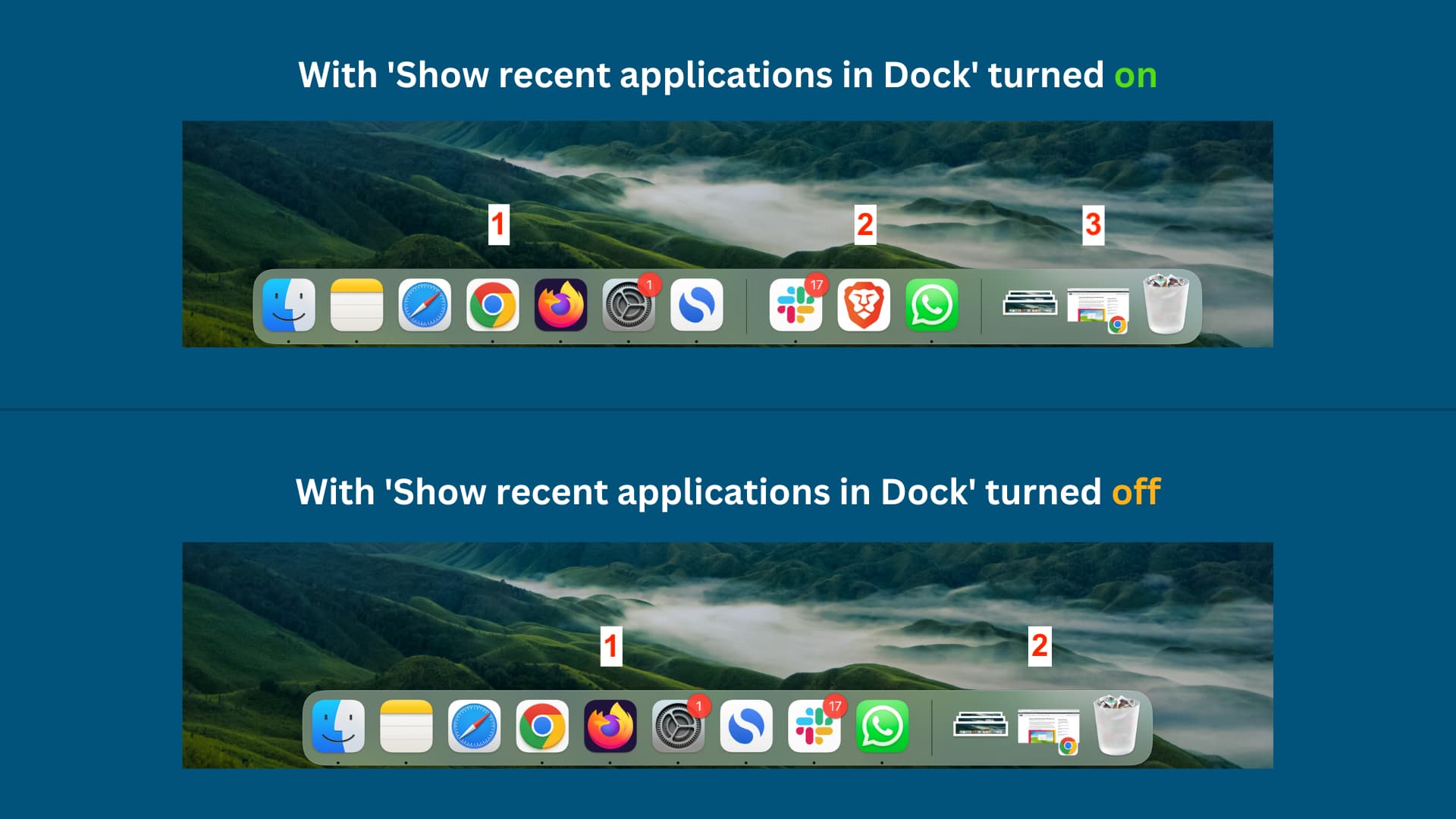 How To Make Apps Stay In The Dock On Mac Mid Atlantic Consulting Blog